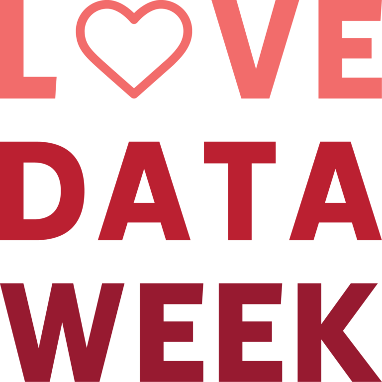 Redcap and Your Data: A Love Story - WashU Libraries