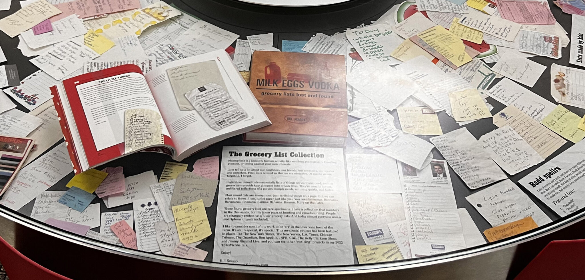 The Grocery List Collection - WashU Libraries